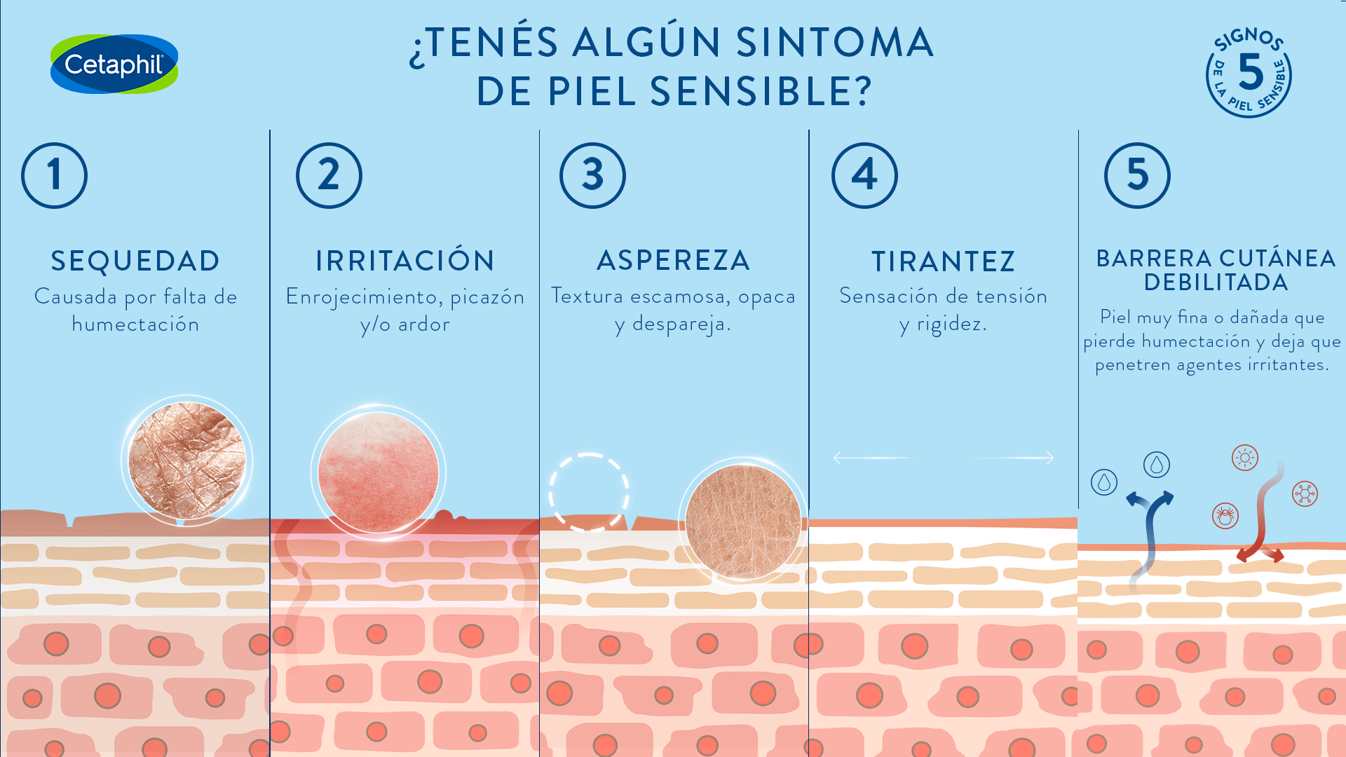 Next – Piel Sensible: cómo identificarla y tips para tratarla